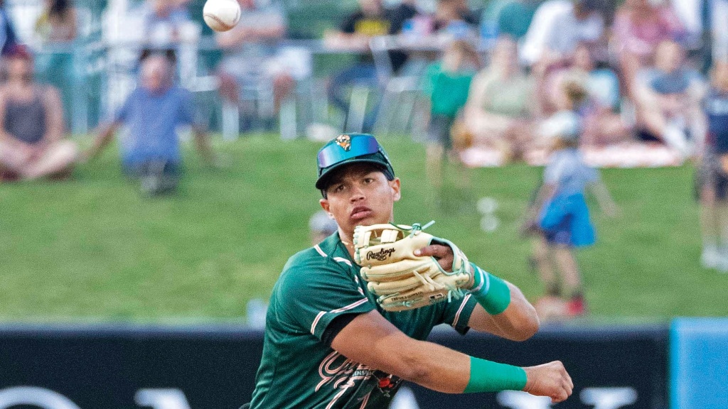 Jacob Gonzalez Stats, Fantasy & News | MiLB.com