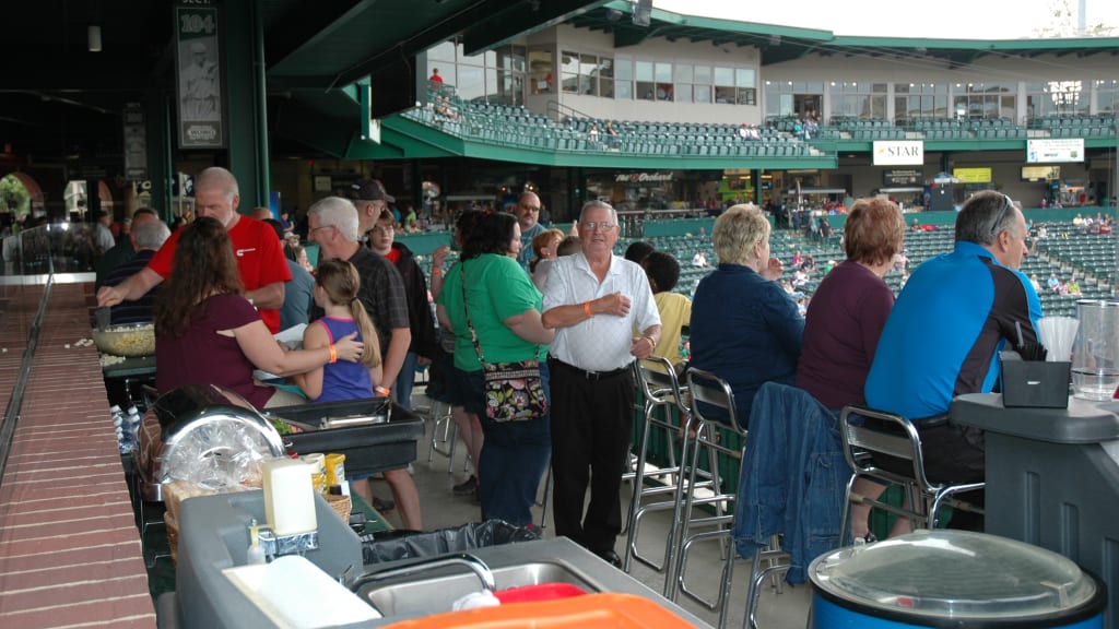 TinCaps Group Areas | TinCaps