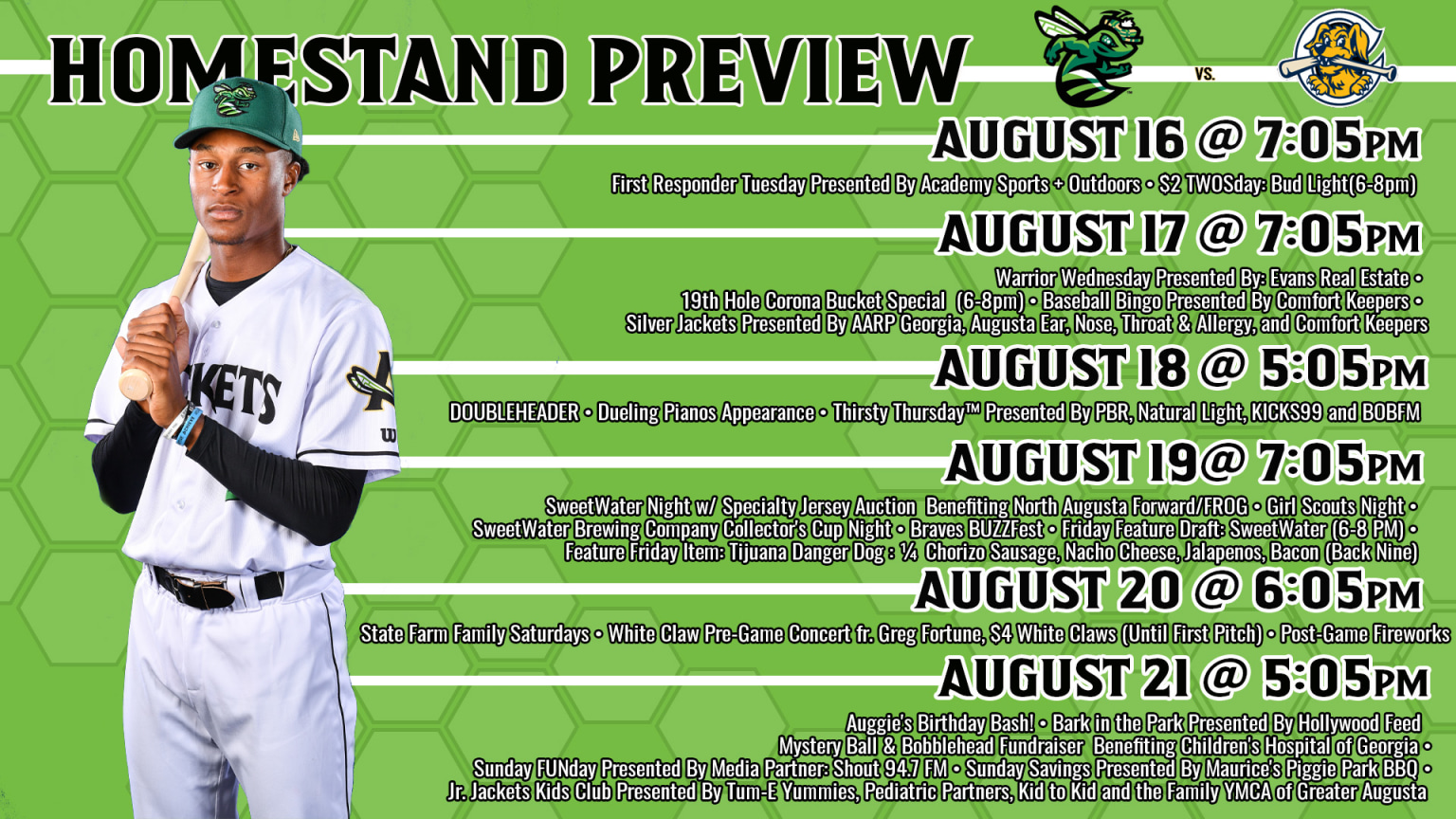 Augusta GreenJackets | MiLB.com