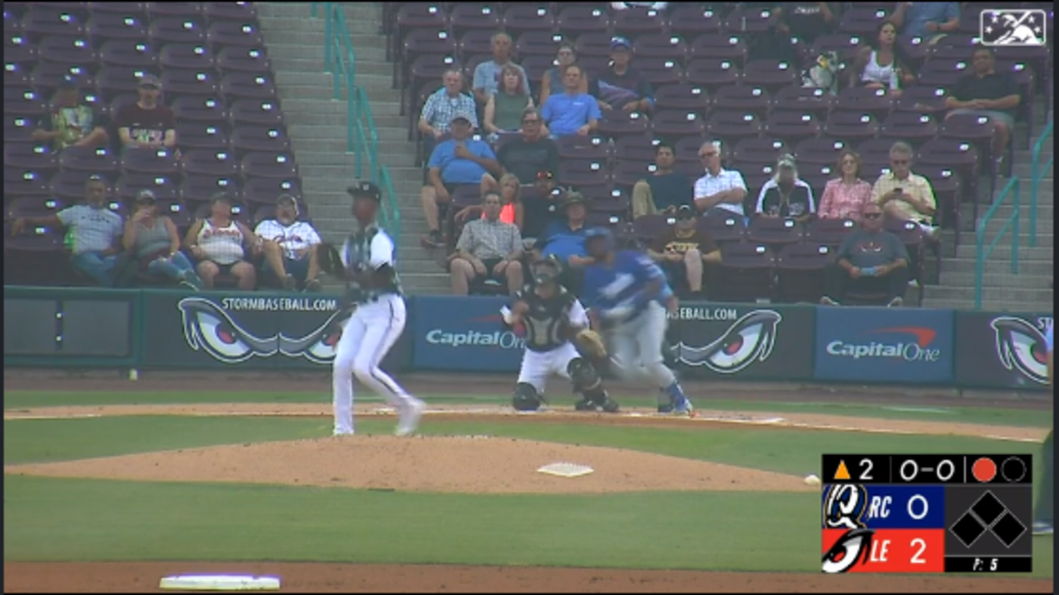 Luis Rodriguez Stats, Fantasy & News | MiLB.com