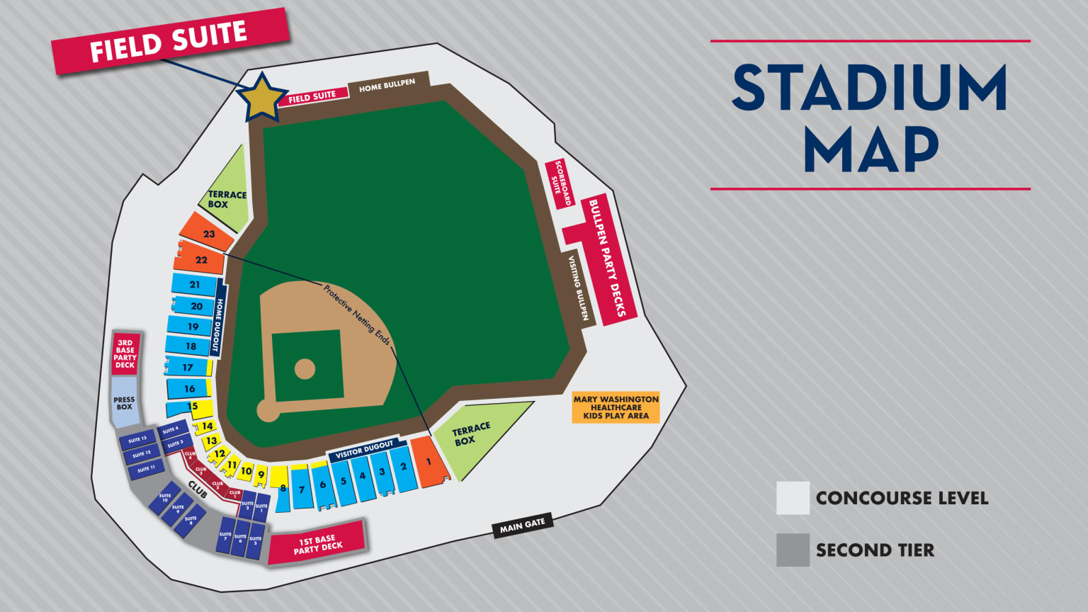 Field Suite | Nationals