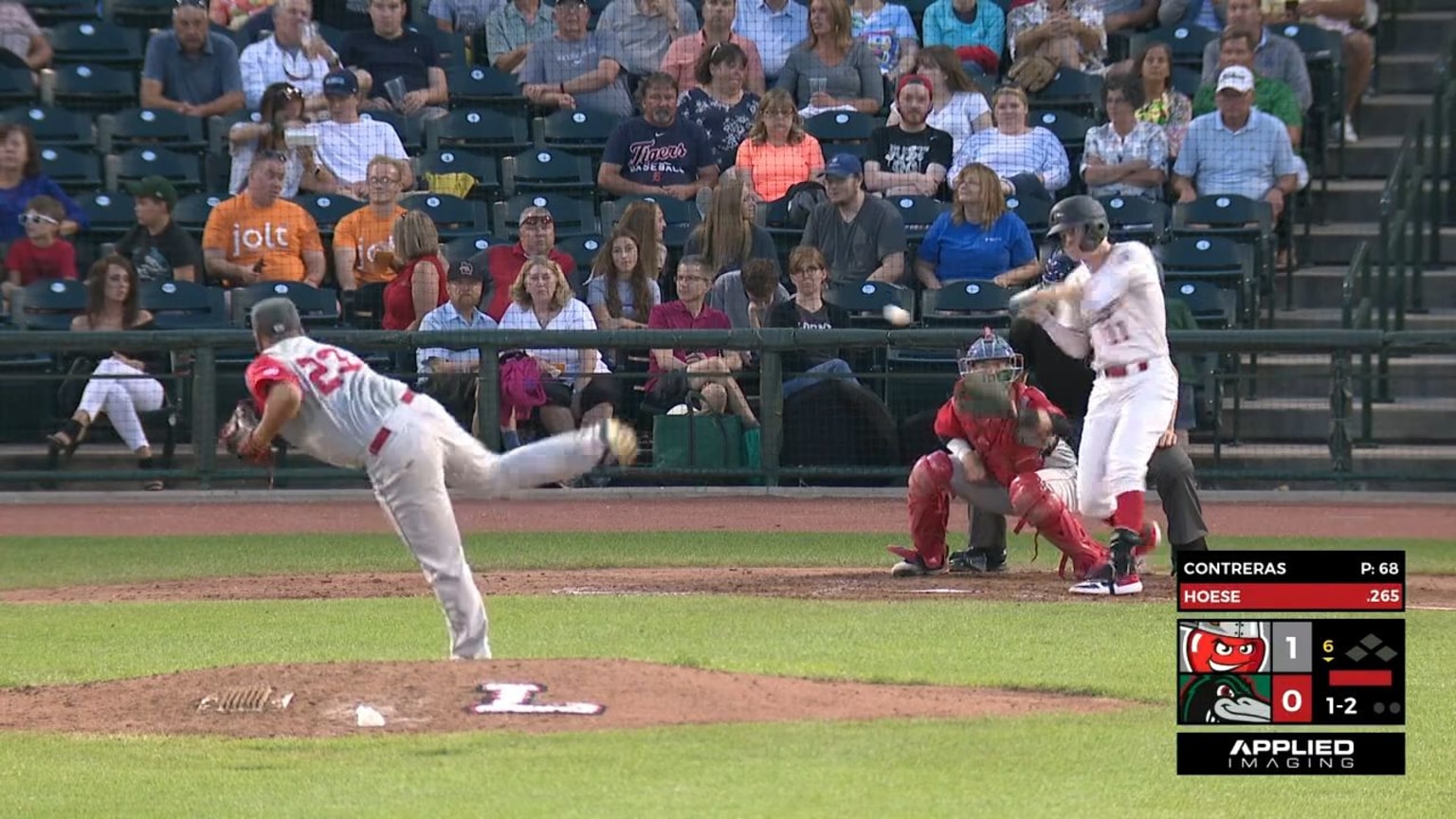 Kody Hoese Stats, Fantasy & News | MiLB.com