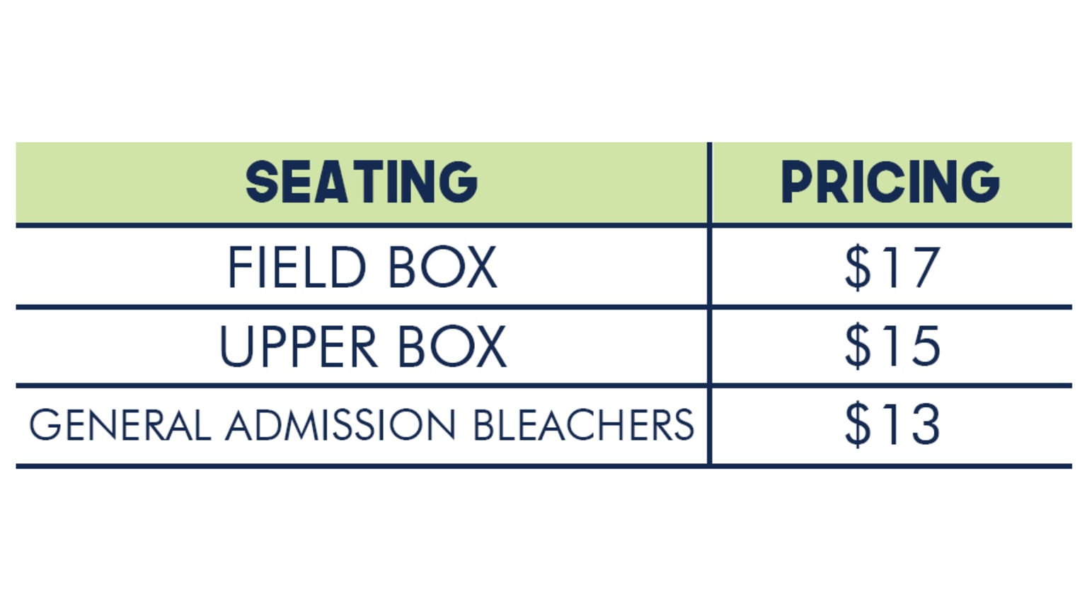 Wilmington Blue Rocks Seating & Pricing | Blue Rocks