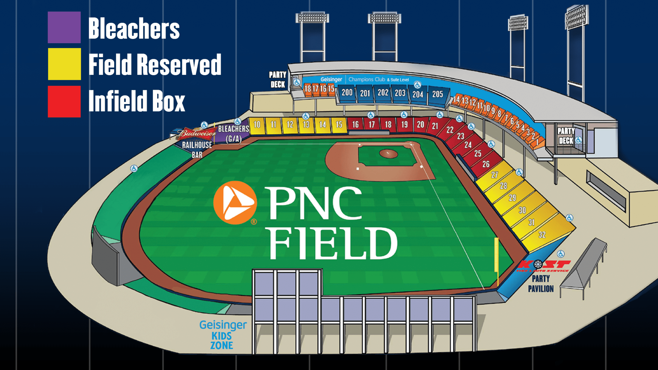 Food & Beverages at PNC Field | RailRiders