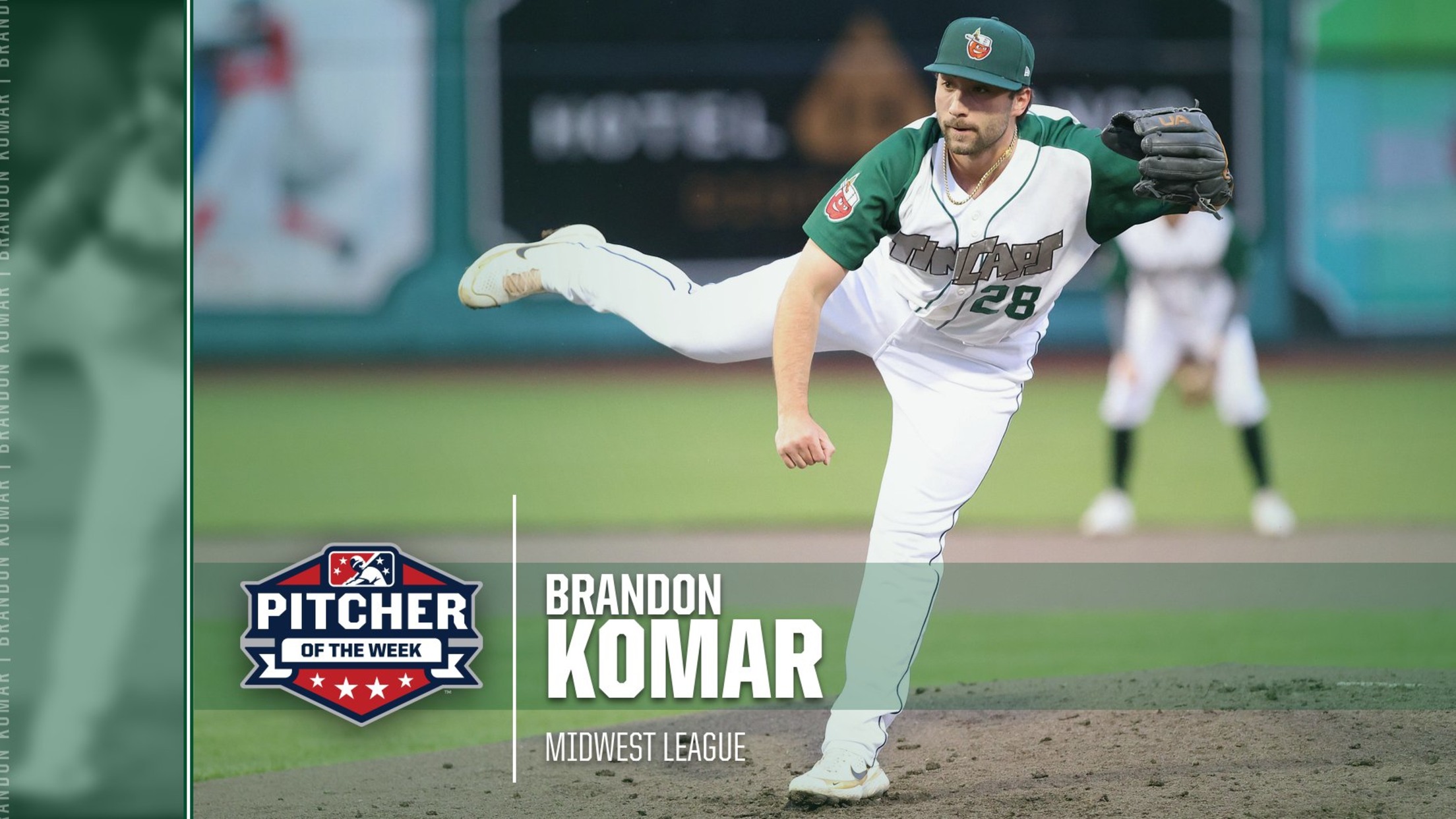 Komar Pitcher of the Week | MiLB.com