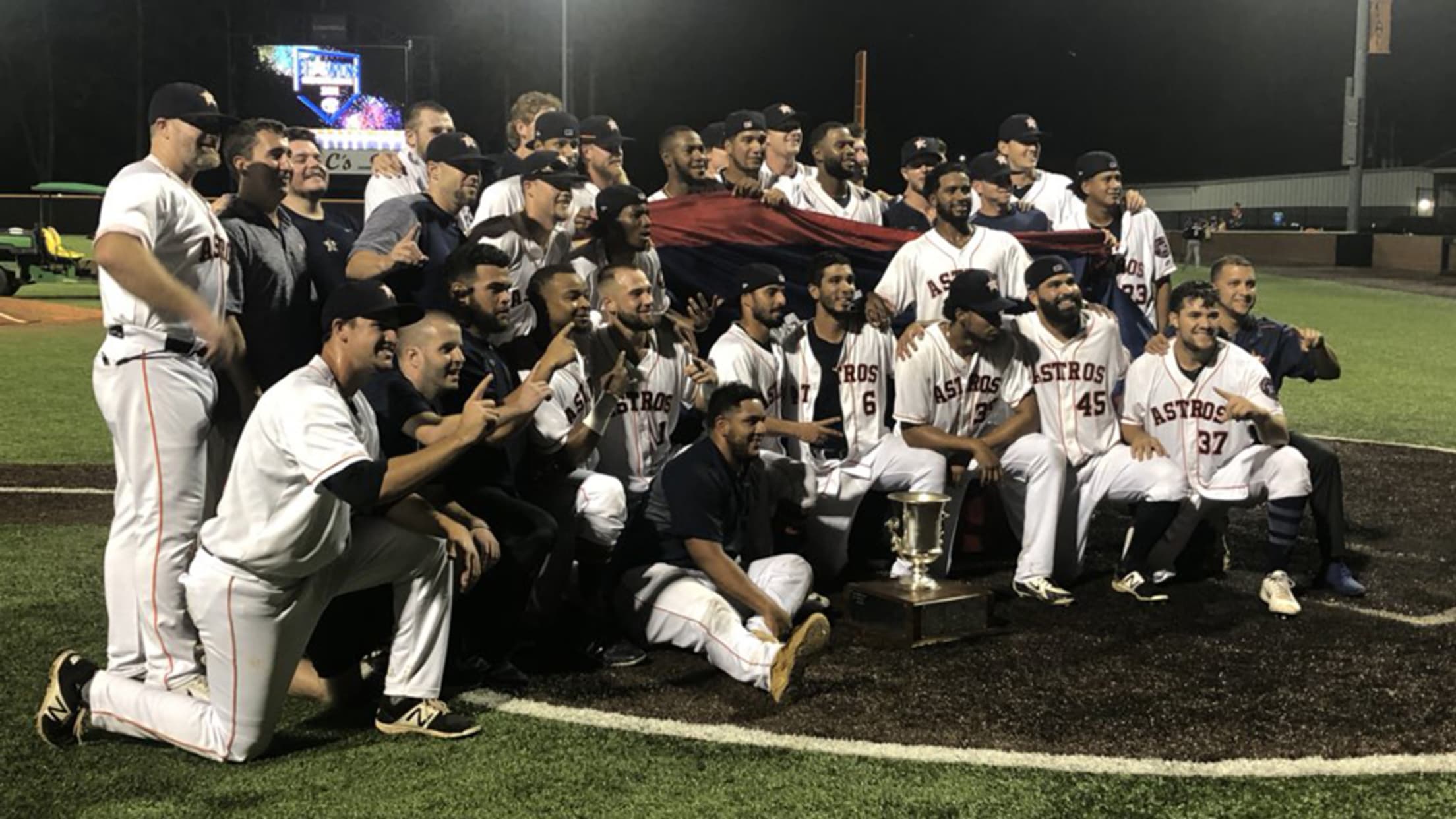 About the Carolina League | Low-A East