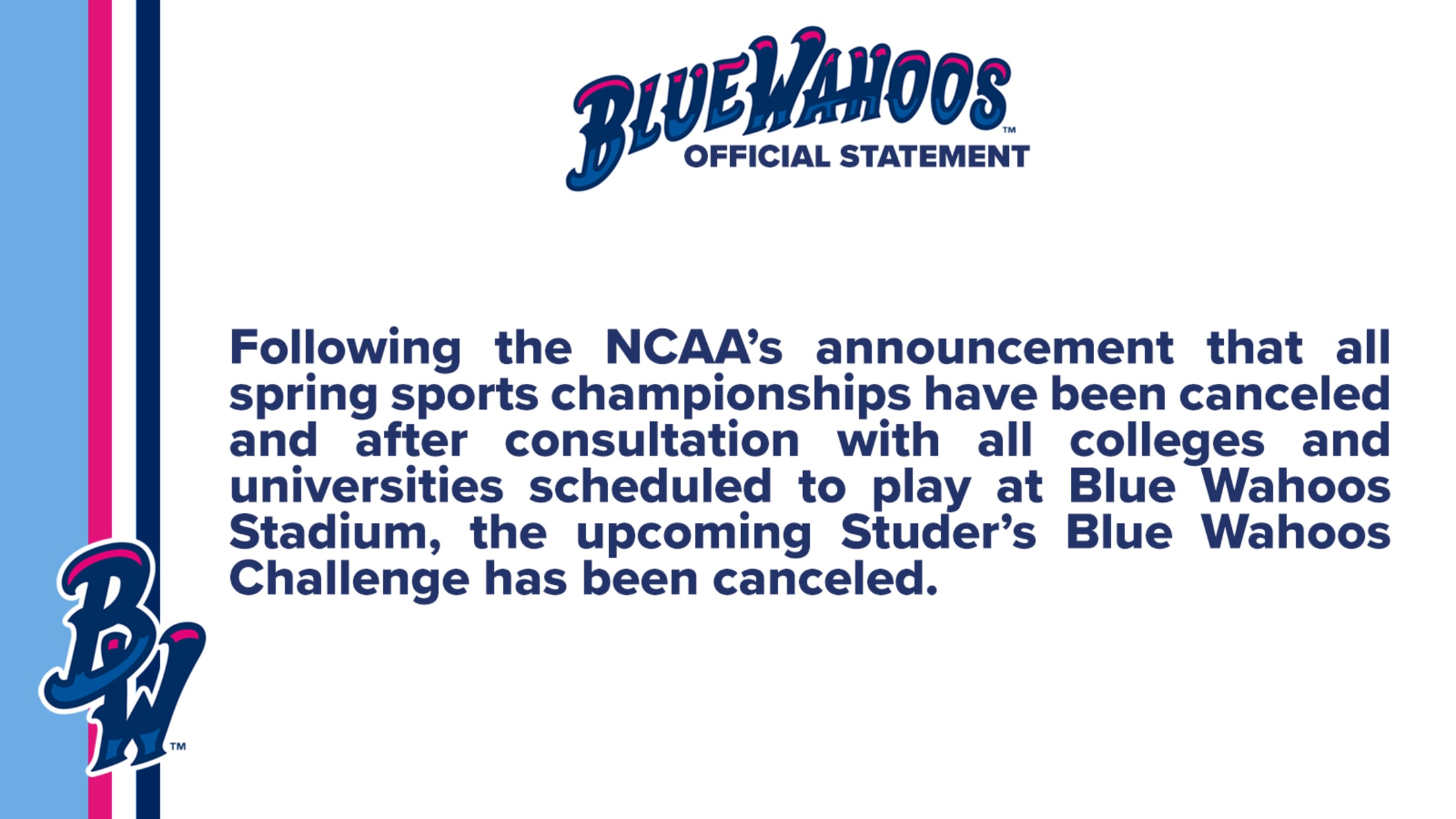 2020 Season Updates | Blue Wahoos