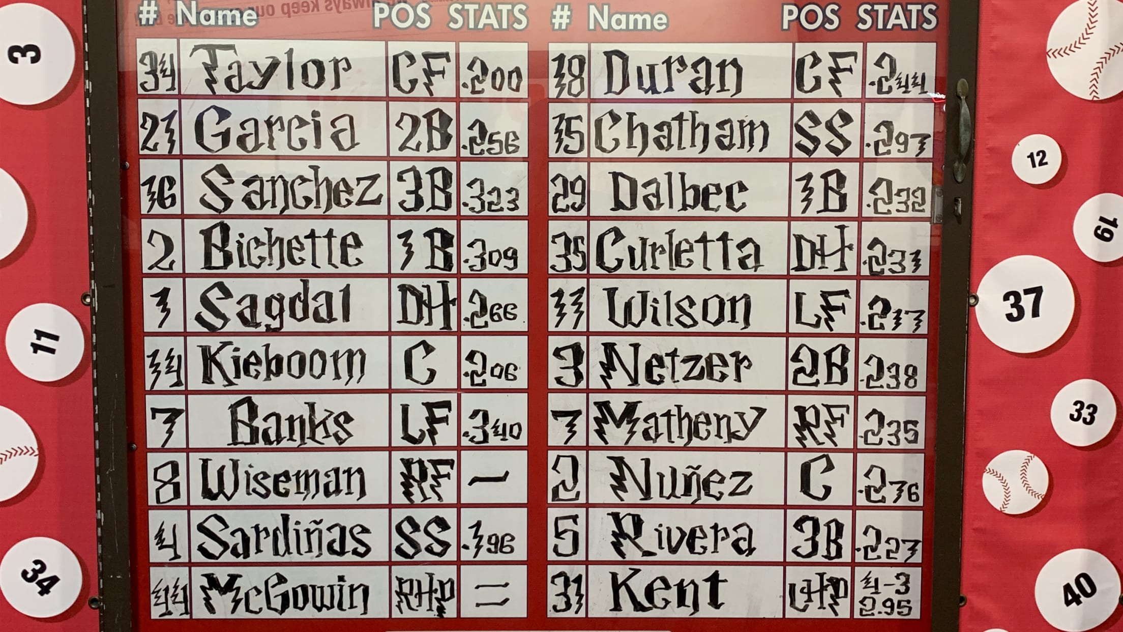 Ballpark Guide | Sea Dogs