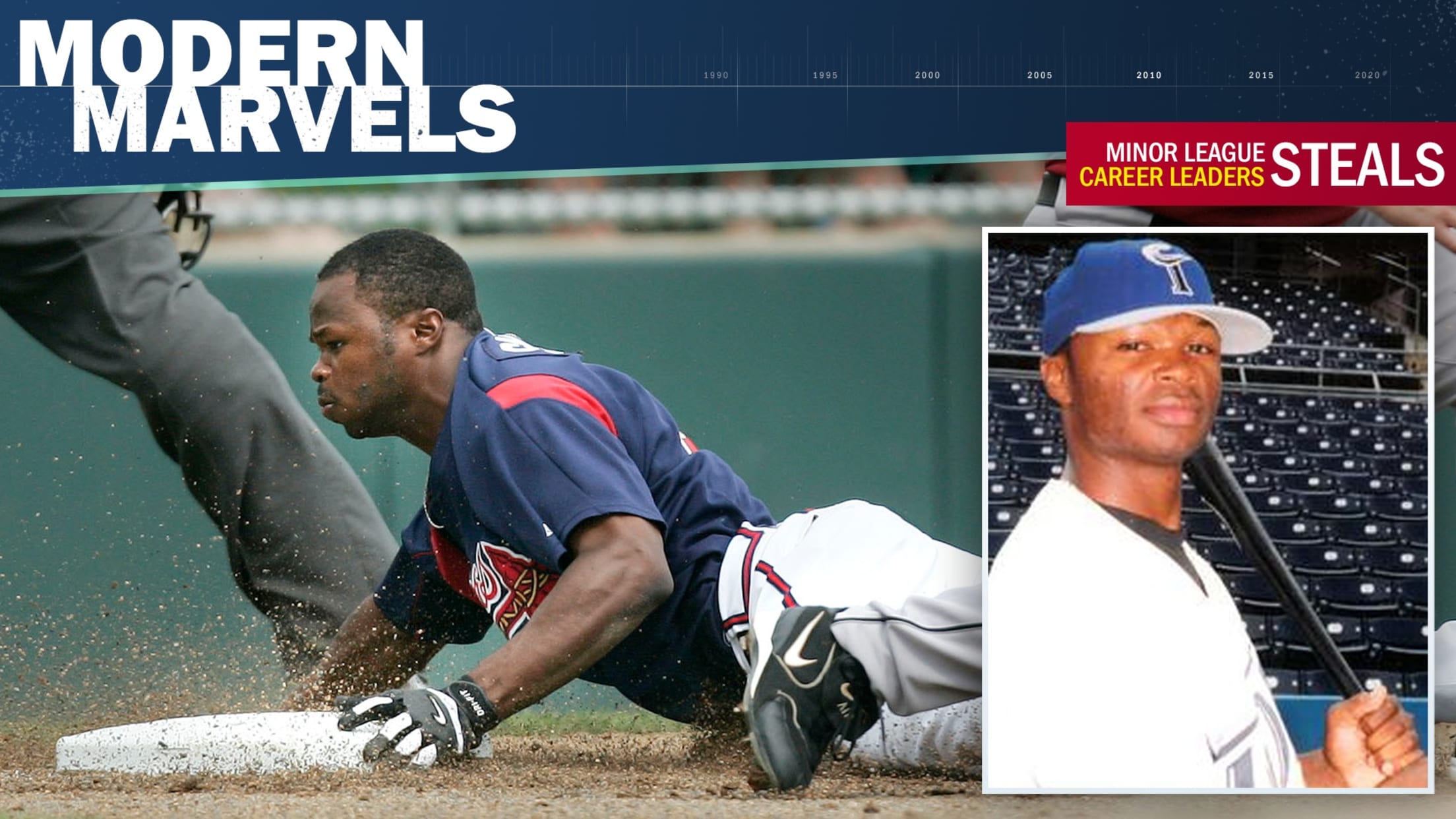 Esix Snead Stats, Age, Position, Height, Weight, Fantasy & News | MiLB.com