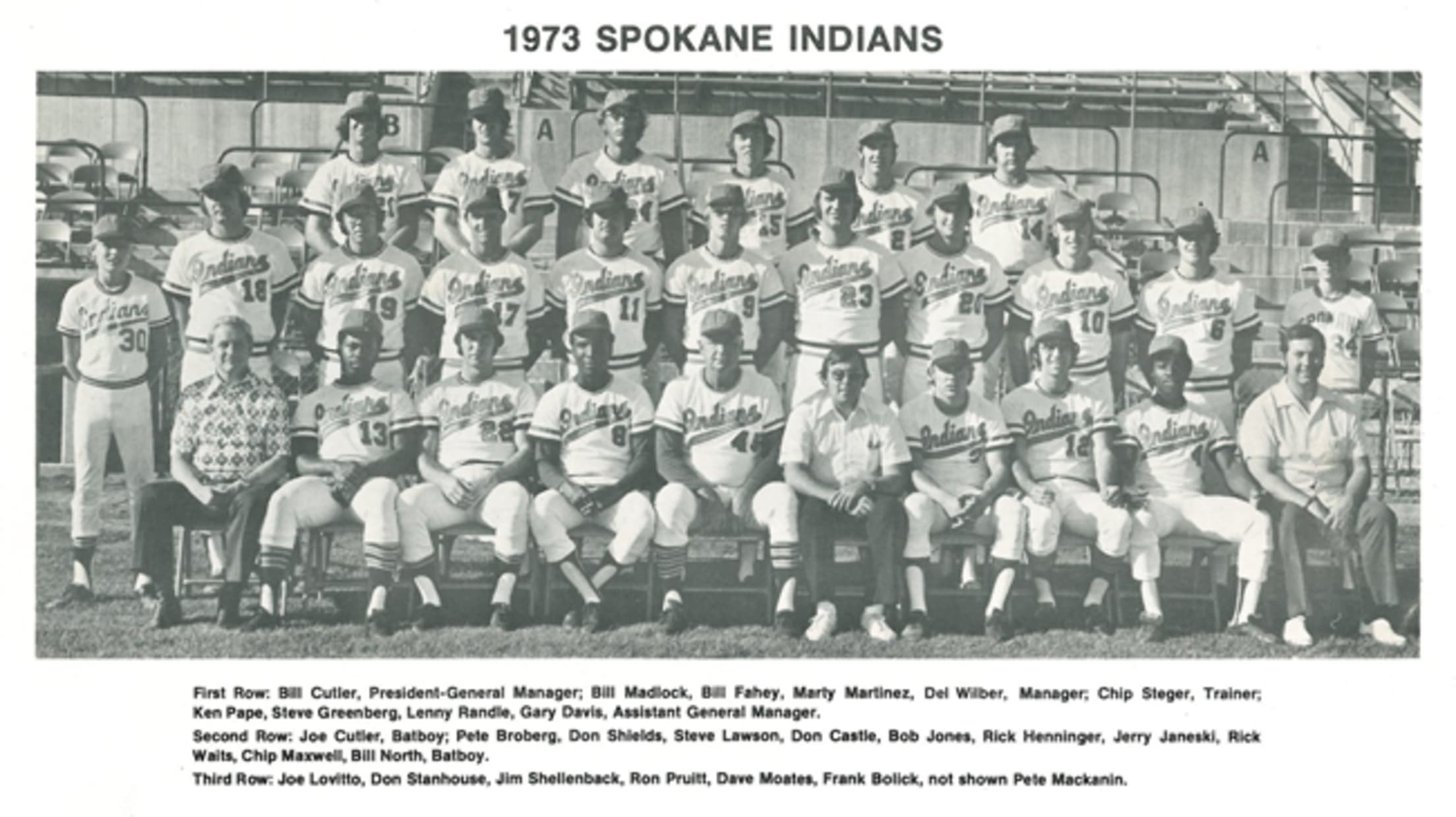 spokane-indians | Indians