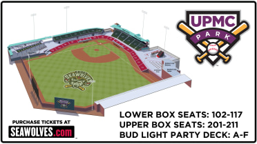 seawolves | SeaWolves