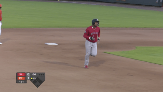 Bryan Gonzalez Stats, Fantasy & News | MiLB.com