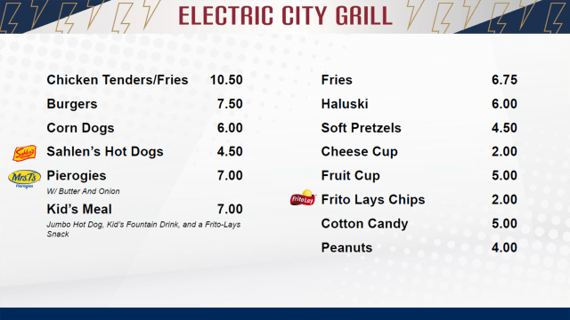 Food & Beverages at PNC Field | RailRiders