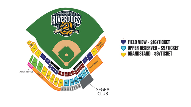 riverdogs | RiverDogs