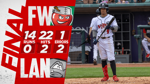 Daniel Martinez Stats, Fantasy & News | MiLB.com