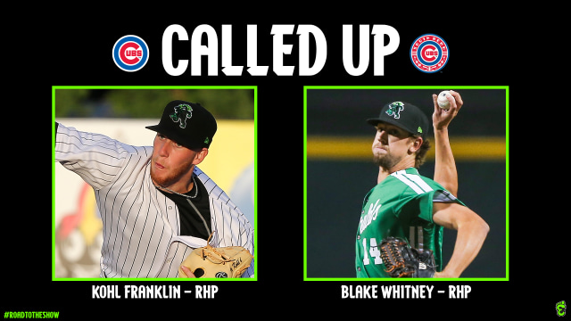 Kohl Franklin Stats, Fantasy & News | MiLB.com