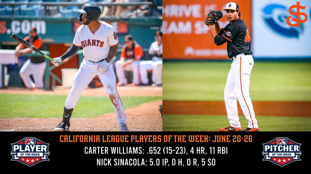 Nick Sinacola Stats, Fantasy & News | MiLB.com