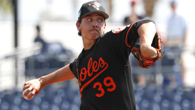 Tanner Scott Stats, Age, Position, Height, Weight, Fantasy & News ...