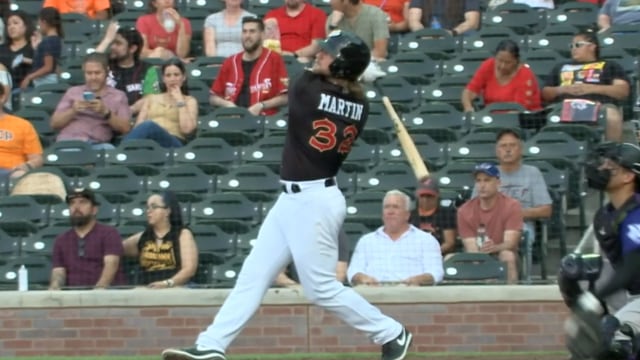 Grant Gavin Stats, Age, Position, Height, Weight, Fantasy & News | MiLB.com