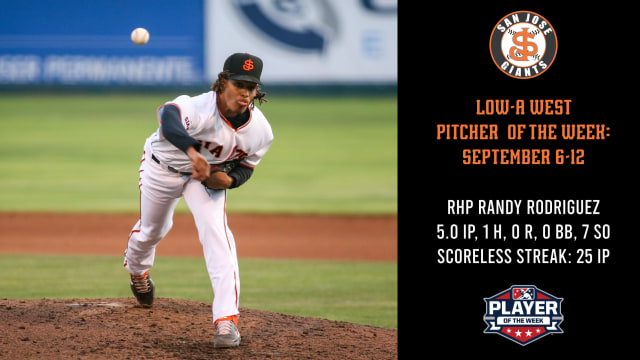 Randy Rodriguez Stats, Fantasy & News | MiLB.com