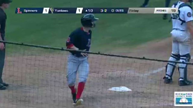 Tyler Dearden Stats, Fantasy & News | MiLB.com