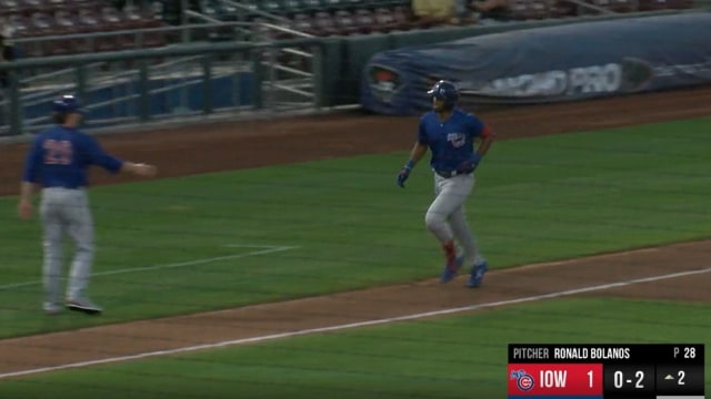 Kevin Made Stats, Fantasy & News | MiLB.com