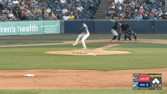 Adam Wolf Stats, Fantasy & News | MiLB.com