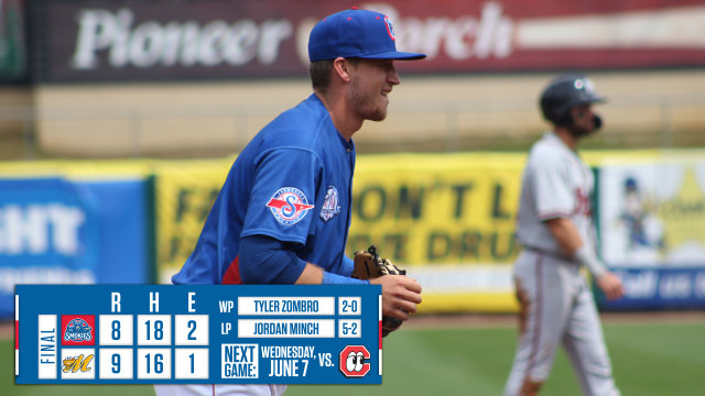 P.J. Higgins Stats, Fantasy & News | MiLB.com