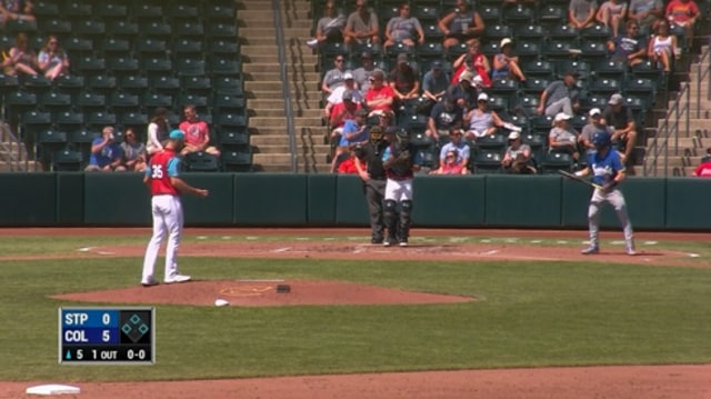 Cody Morris Stats, Fantasy & News | MiLB.com