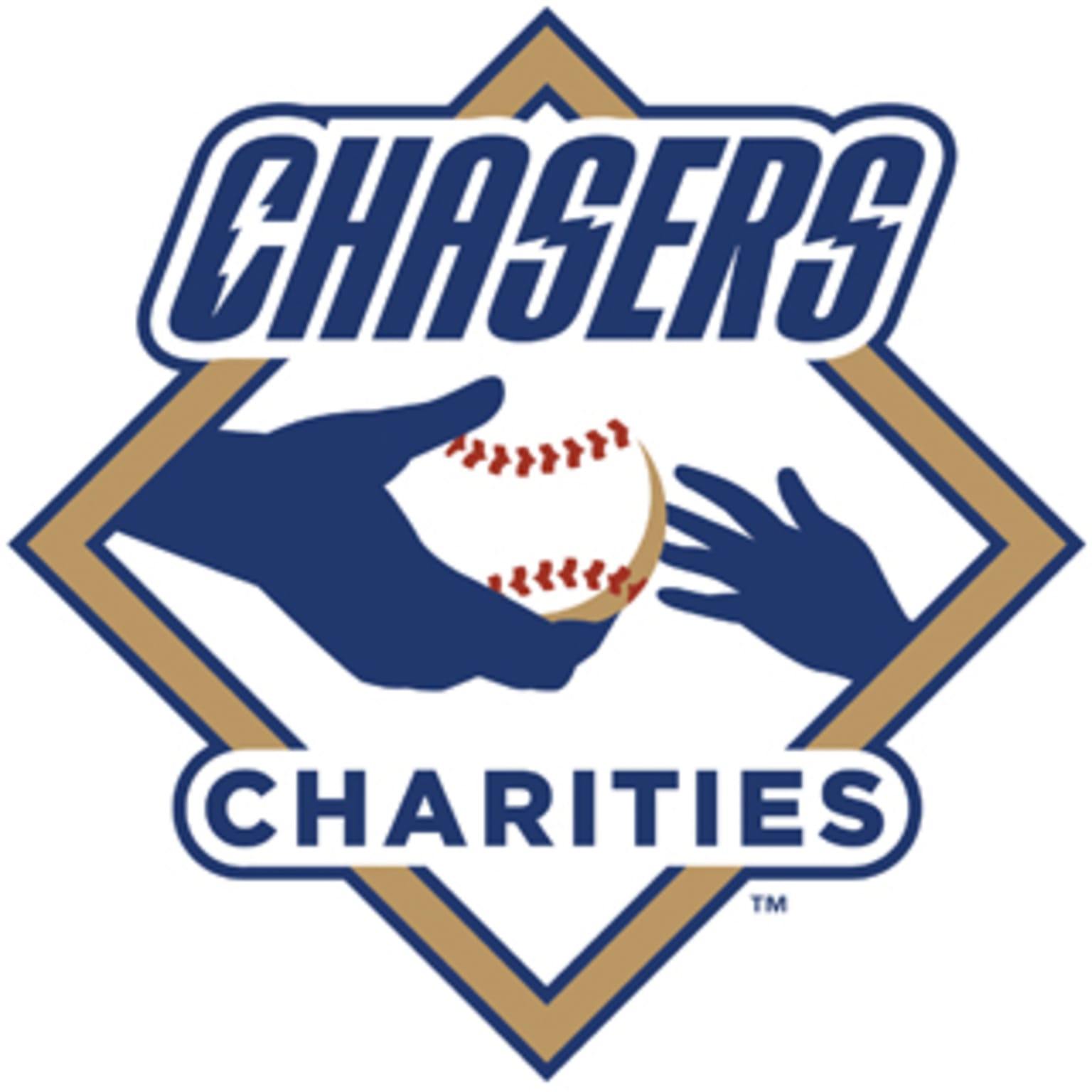 Omaha Storm Chasers | MiLB.com