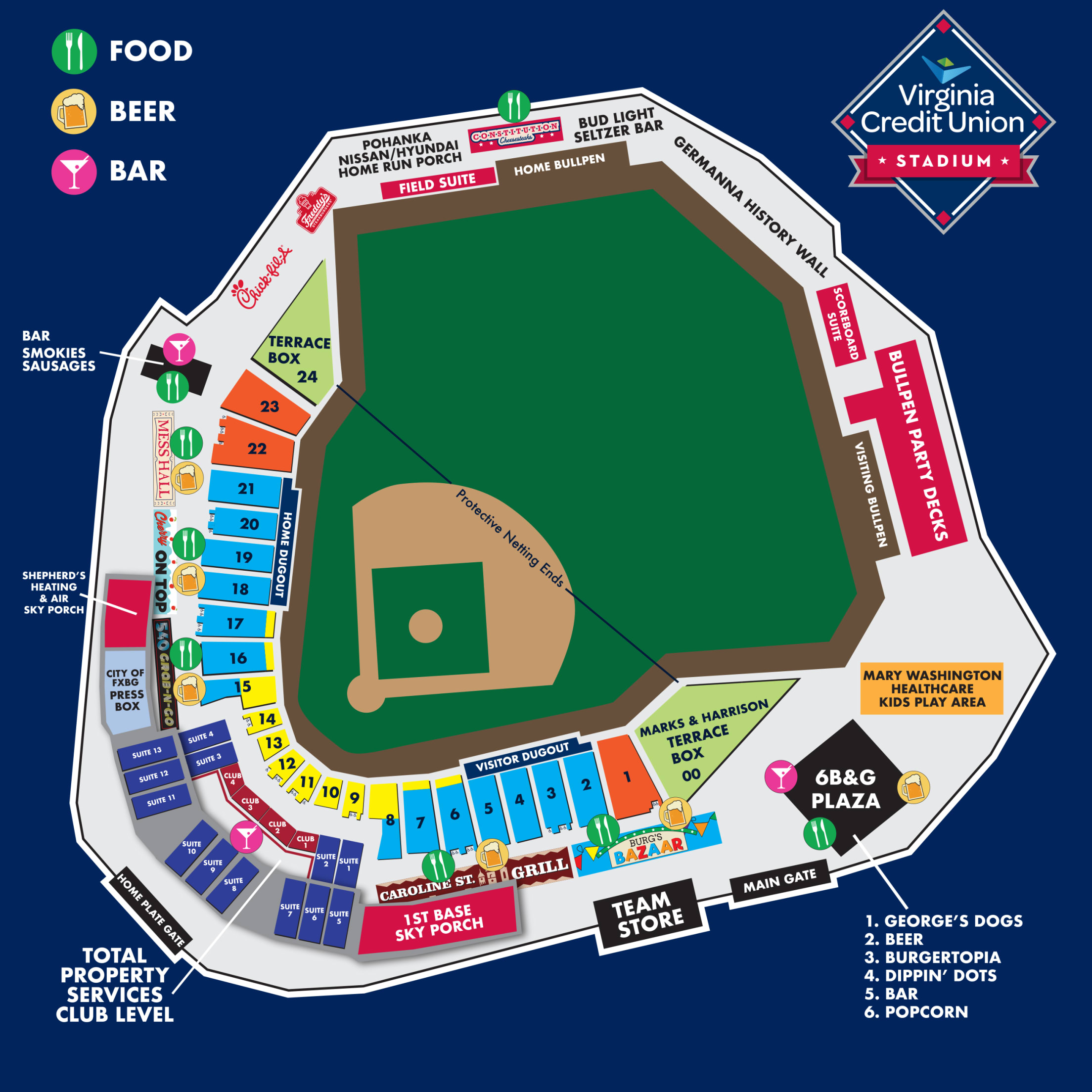 Concessions | Nationals