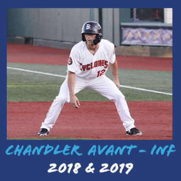 Brooklyn Cyclones all-time roster | Cyclones