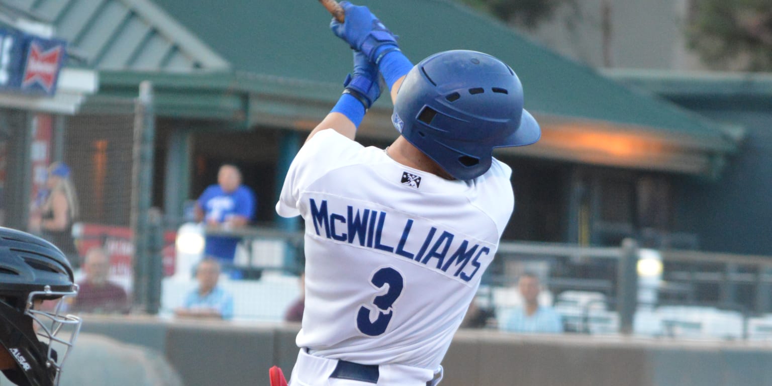 Quakes Back in the Win-Column | MiLB.com