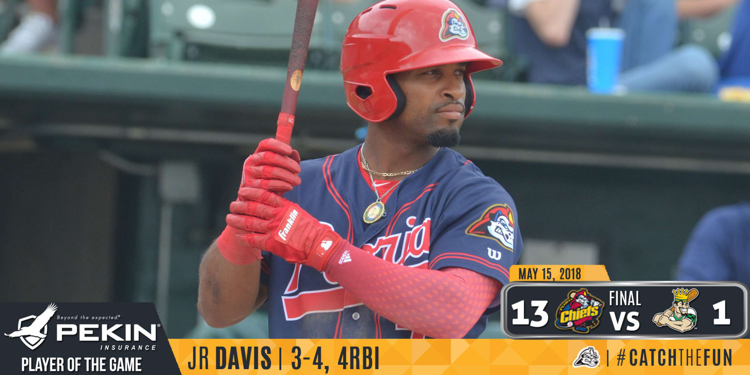 Chiefs Win 6th Straight, 13-1 | MiLB.com
