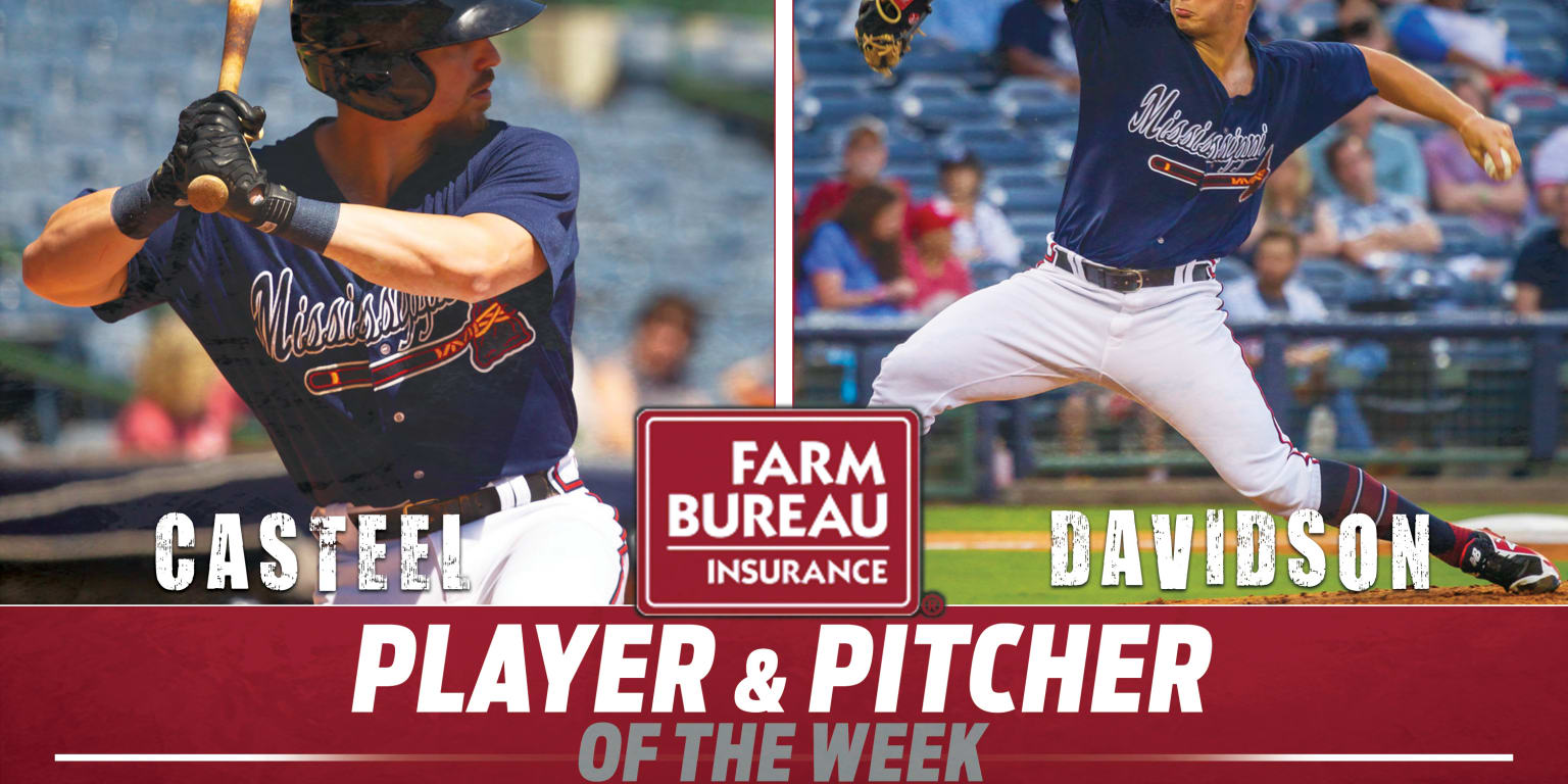 Casteel, Davidson named Farm Bureau Players of the Week | MiLB.com