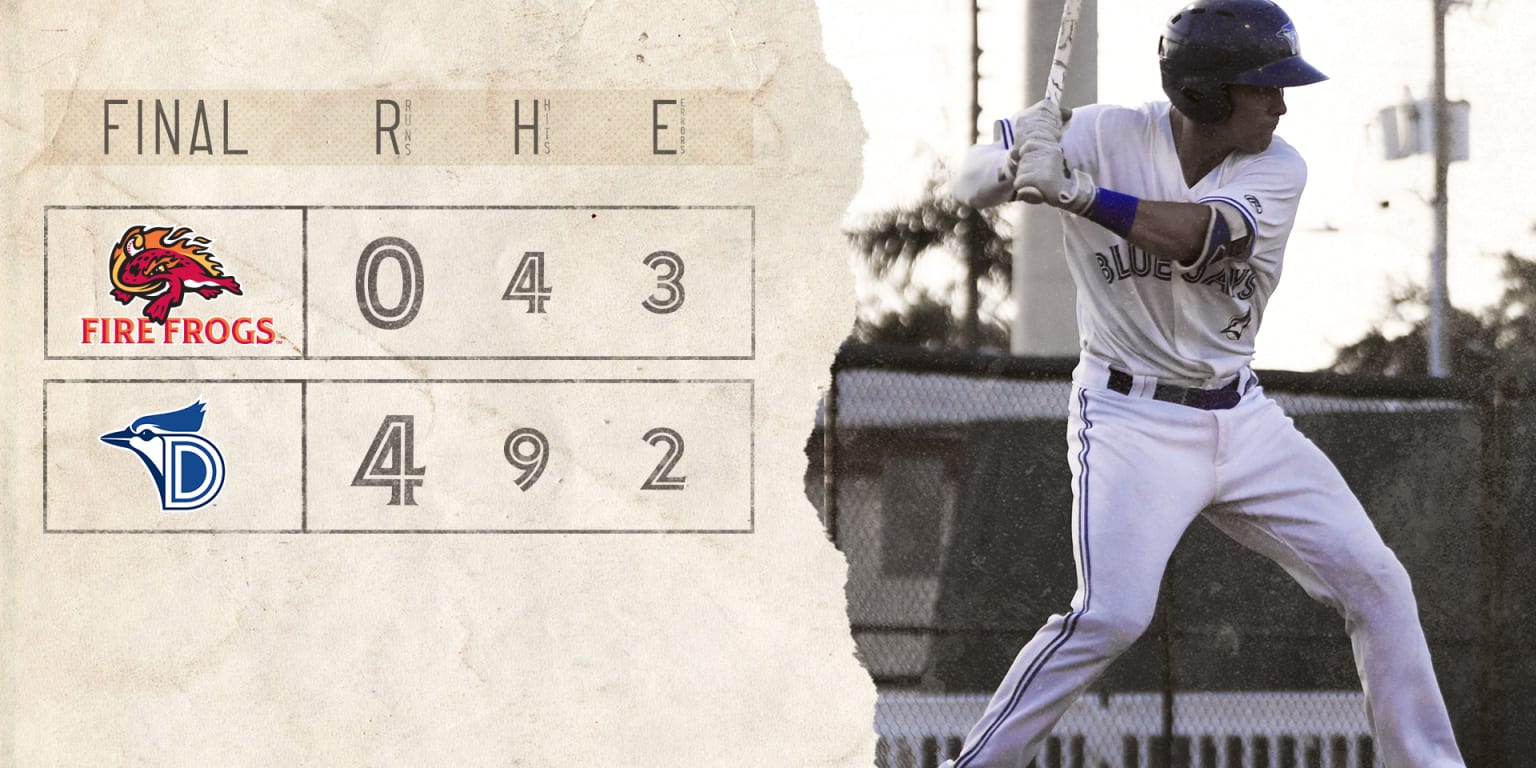 Justin Dillon Shuts Down the Fire Frogs With A Dominate Start | MiLB.com