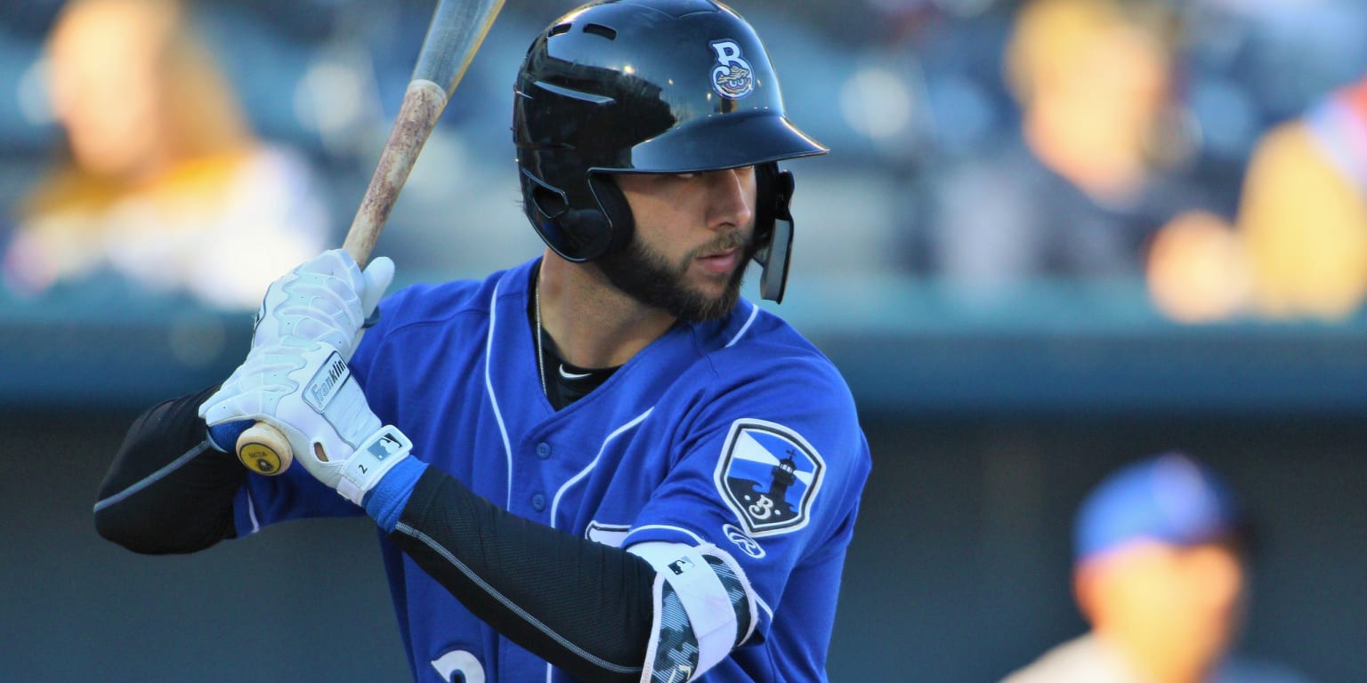 Weston Wilson Player of the Month | MiLB.com