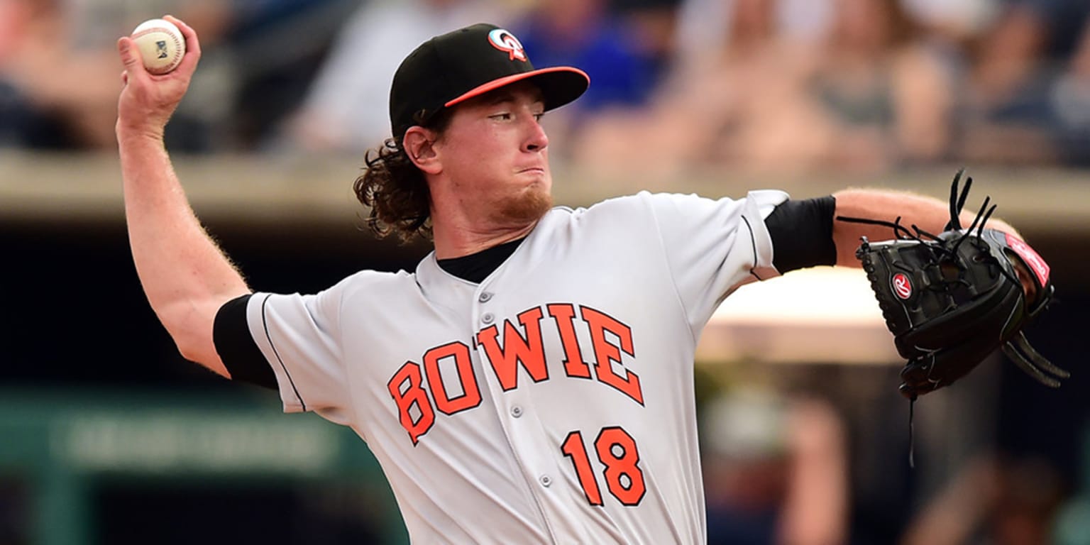 Baltimore Orioles' Michael Baumann leads Minor League Pitchers of the ...