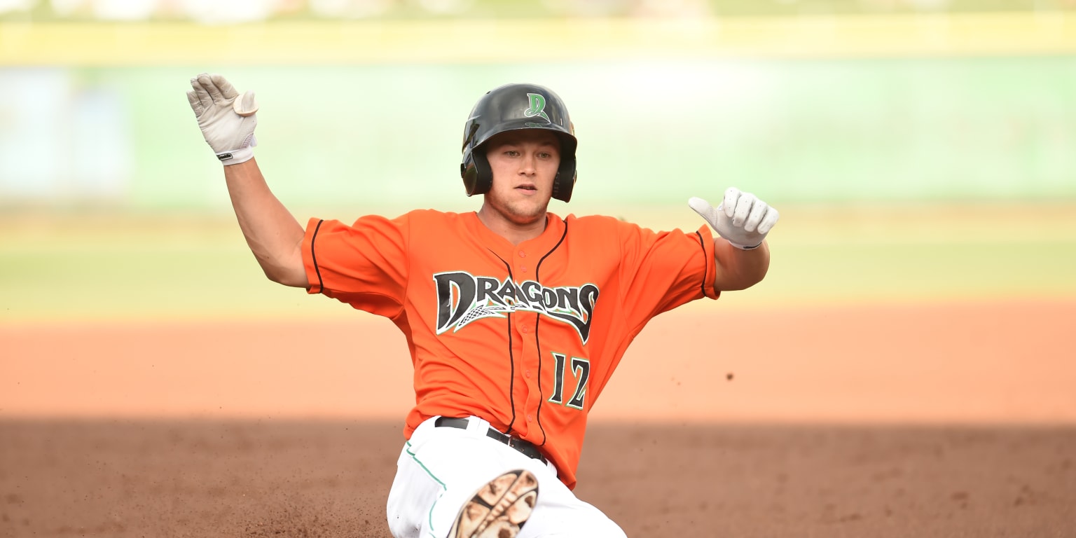 Futures Team Roster Announced | MiLB.com