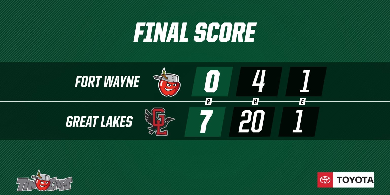 Winning Streak Ends in Michigan | MiLB.com