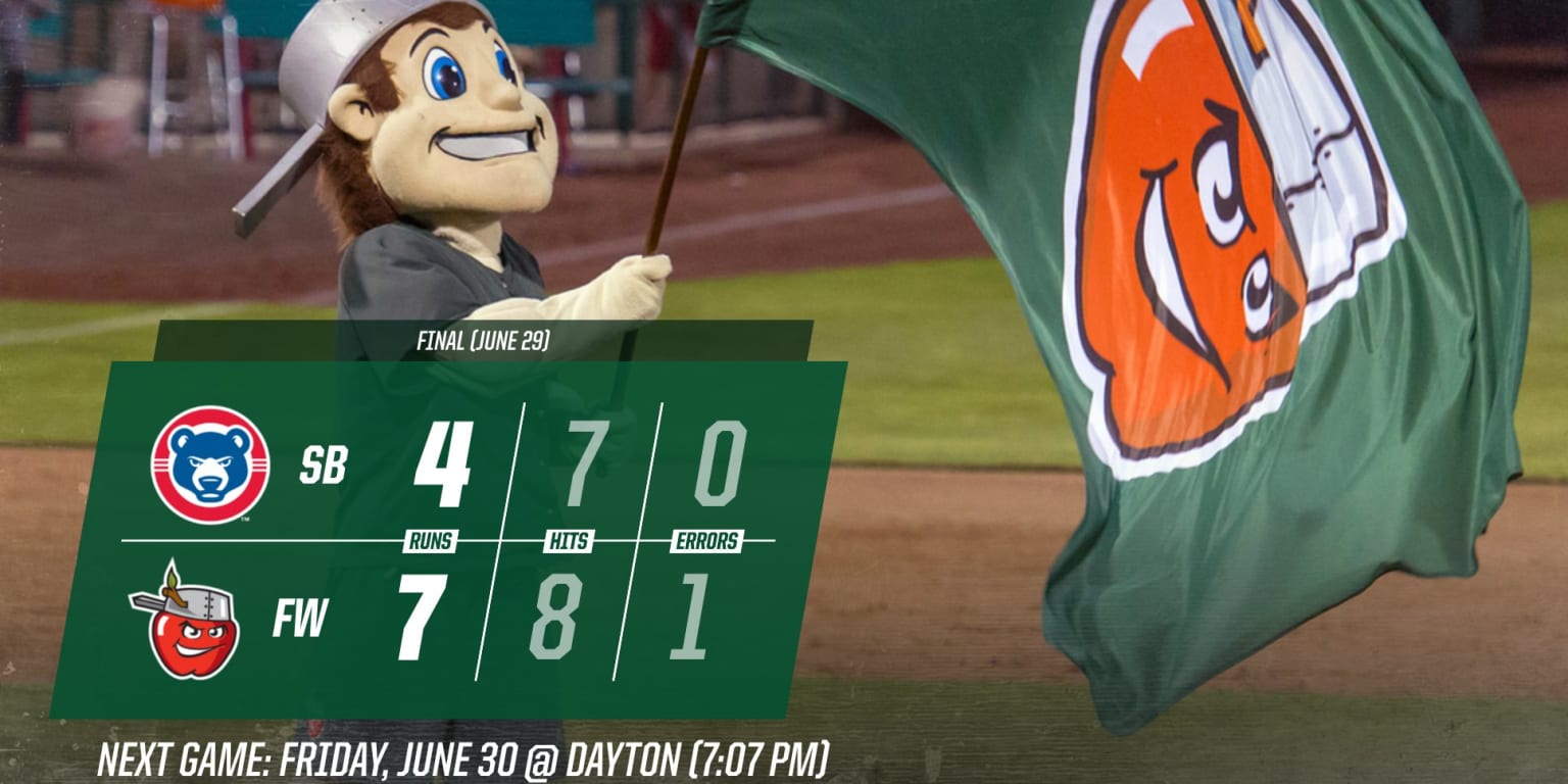 TinCaps Sweep Cubs, Win Sixth Straight | MiLB.com