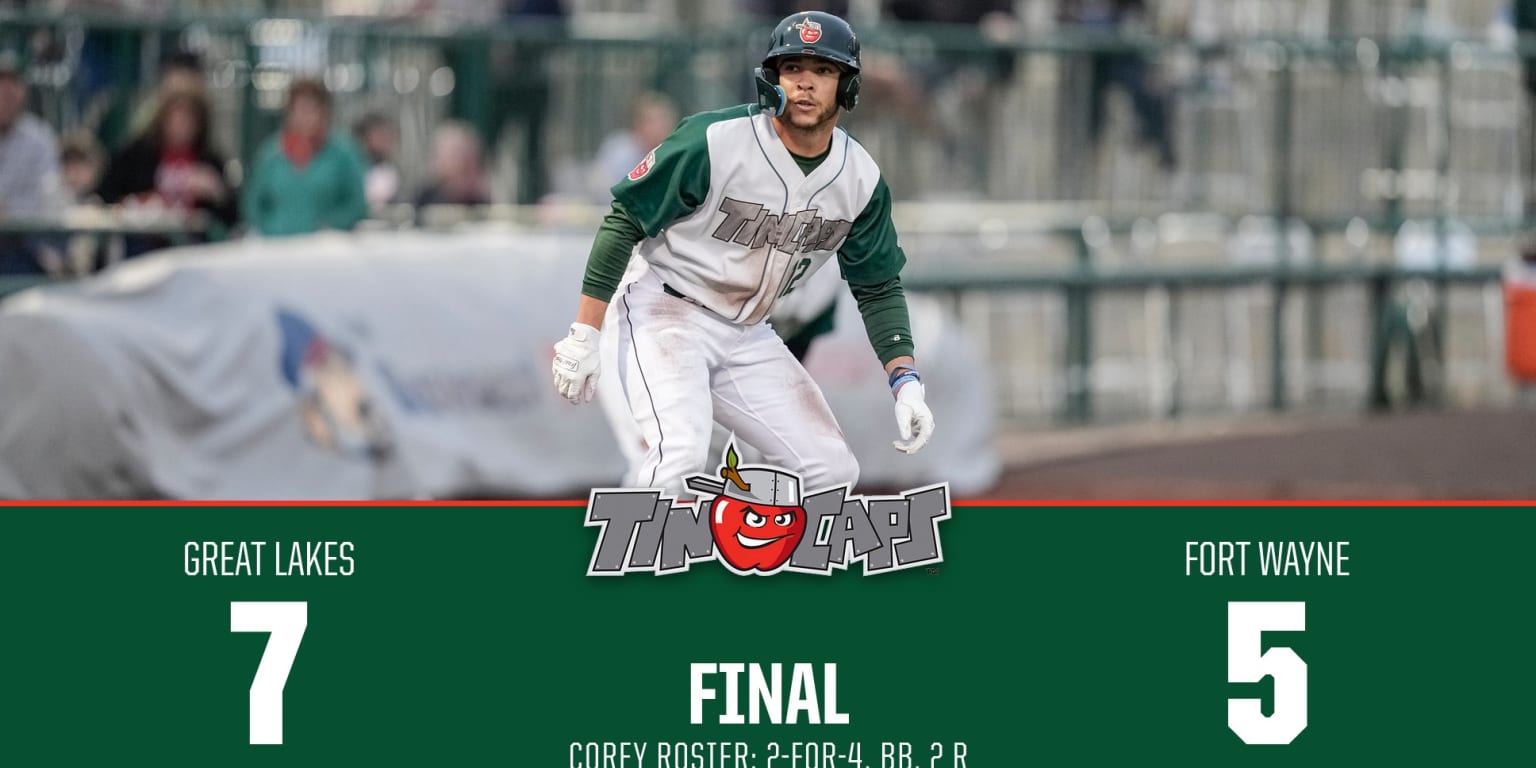 ReCap: June 25 | MiLB.com