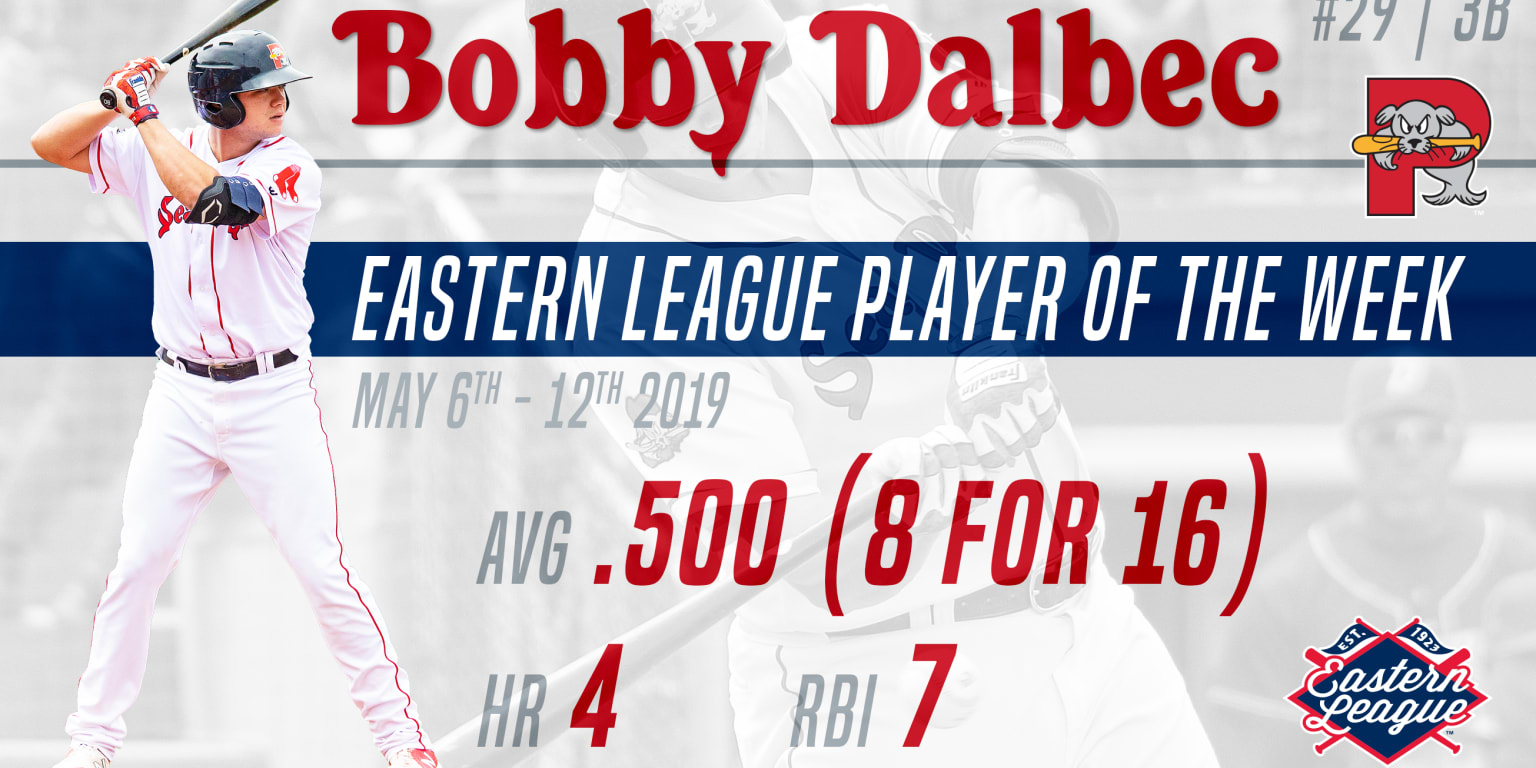 Dalbec named Eastern League Player of the Week | MiLB.com