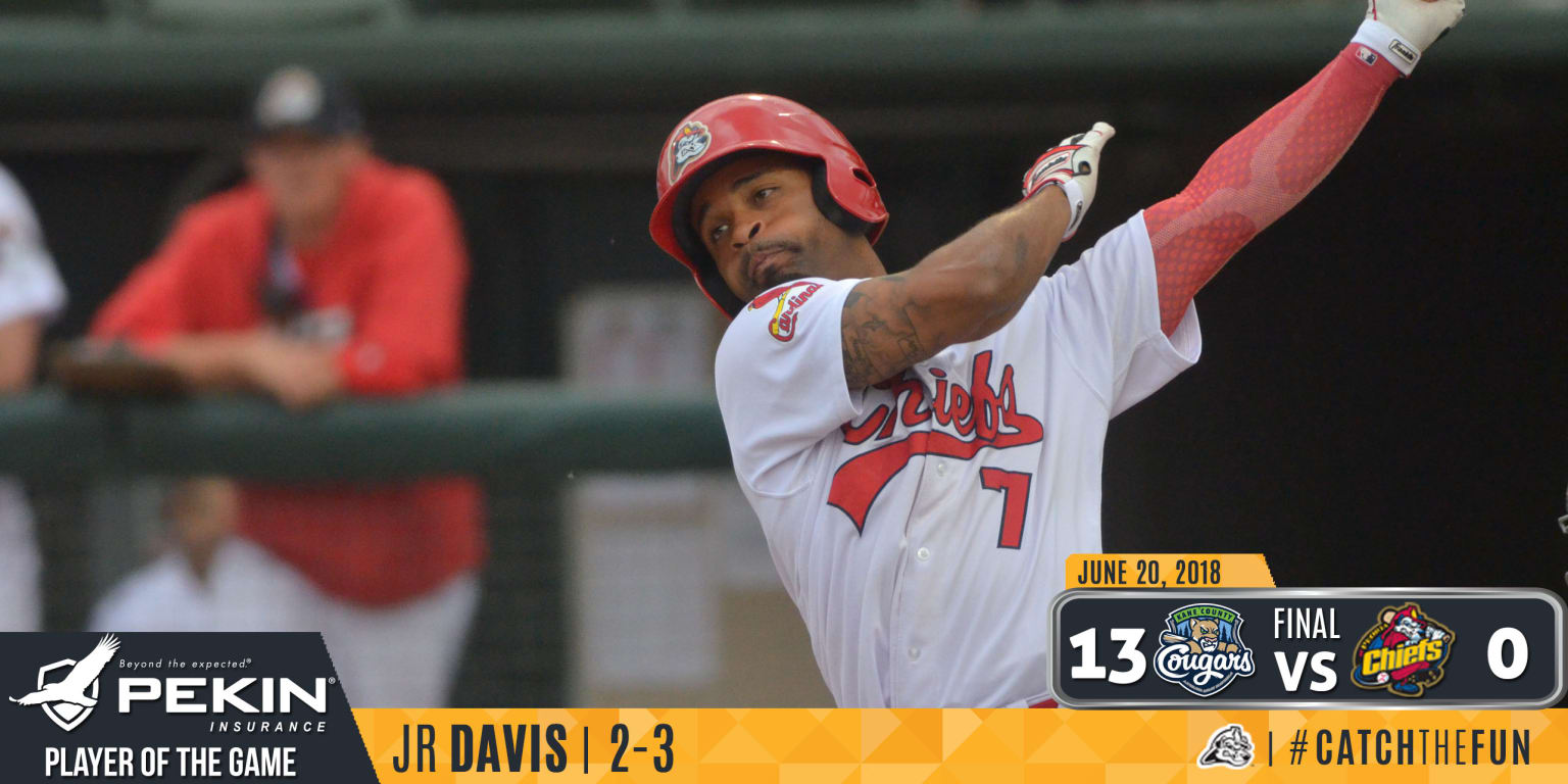 Chiefs Fall Monday | MiLB.com