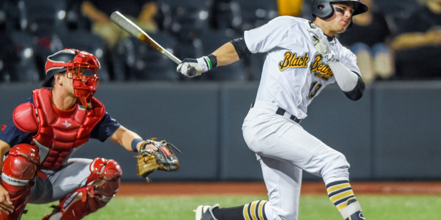 Travis Swaggerty Profile | MiLB.com