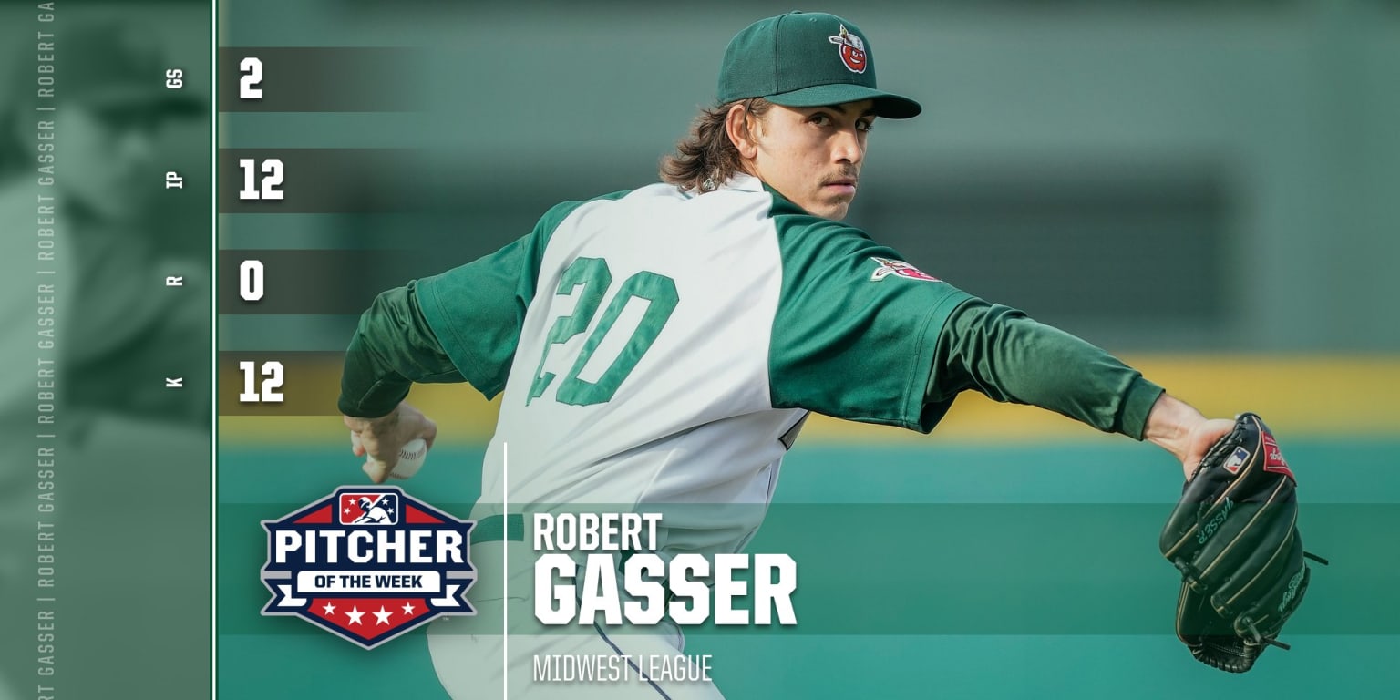Gasser Pitcher of the Week | MiLB.com