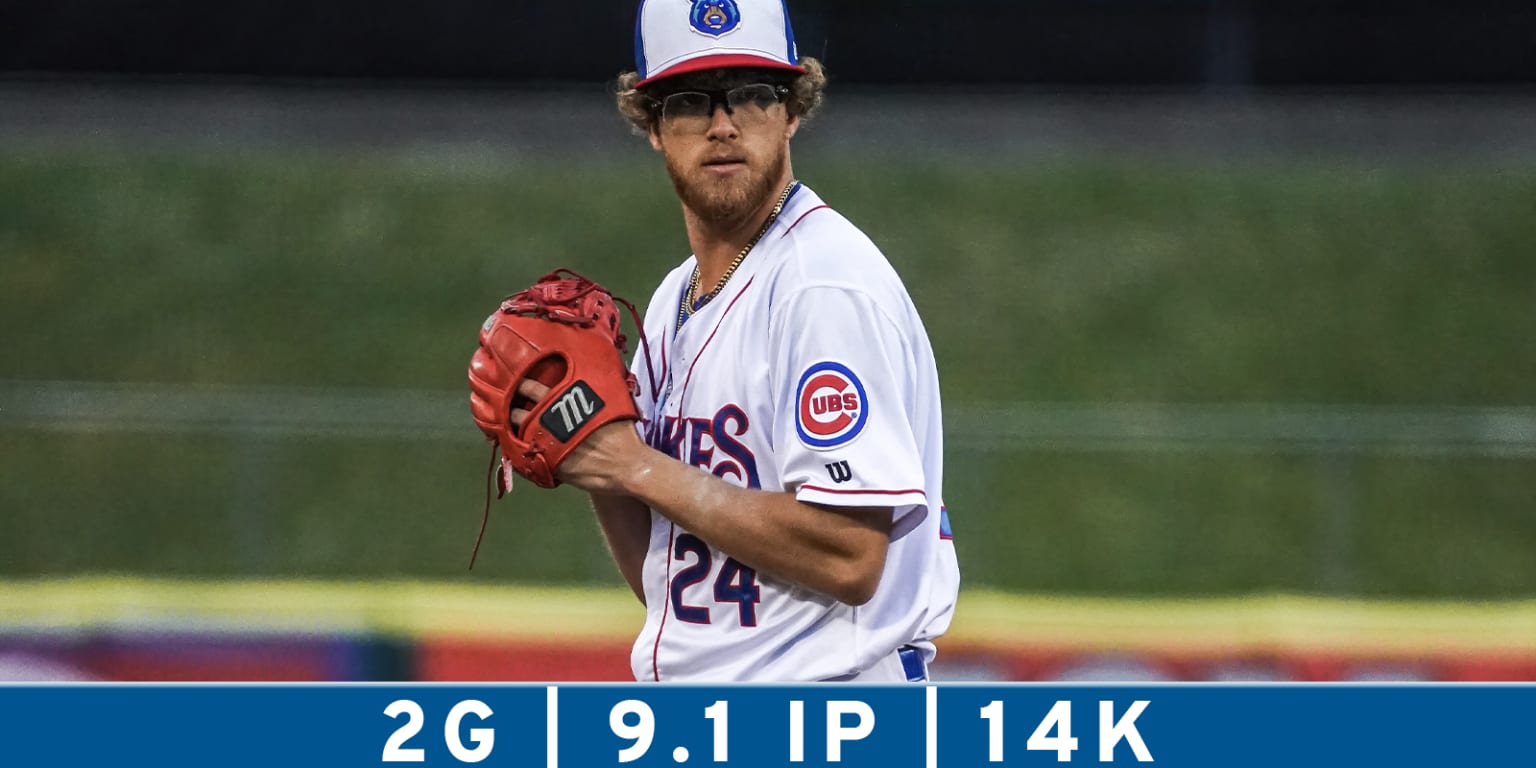 Sanders Named Double-A South Pitcher of the Week | MiLB.com