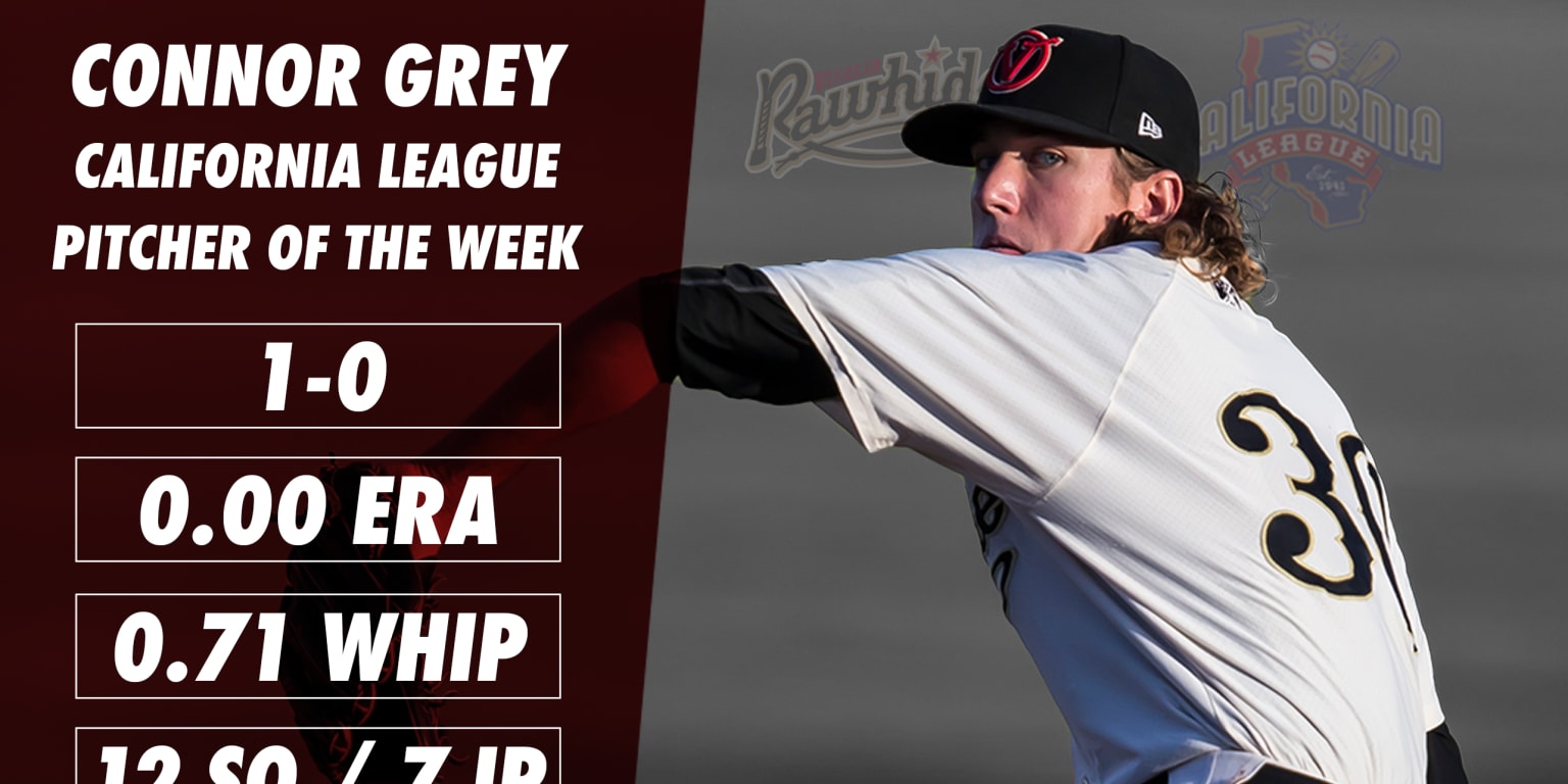 Connor Grey Named California League Pitcher of the Week | MiLB.com