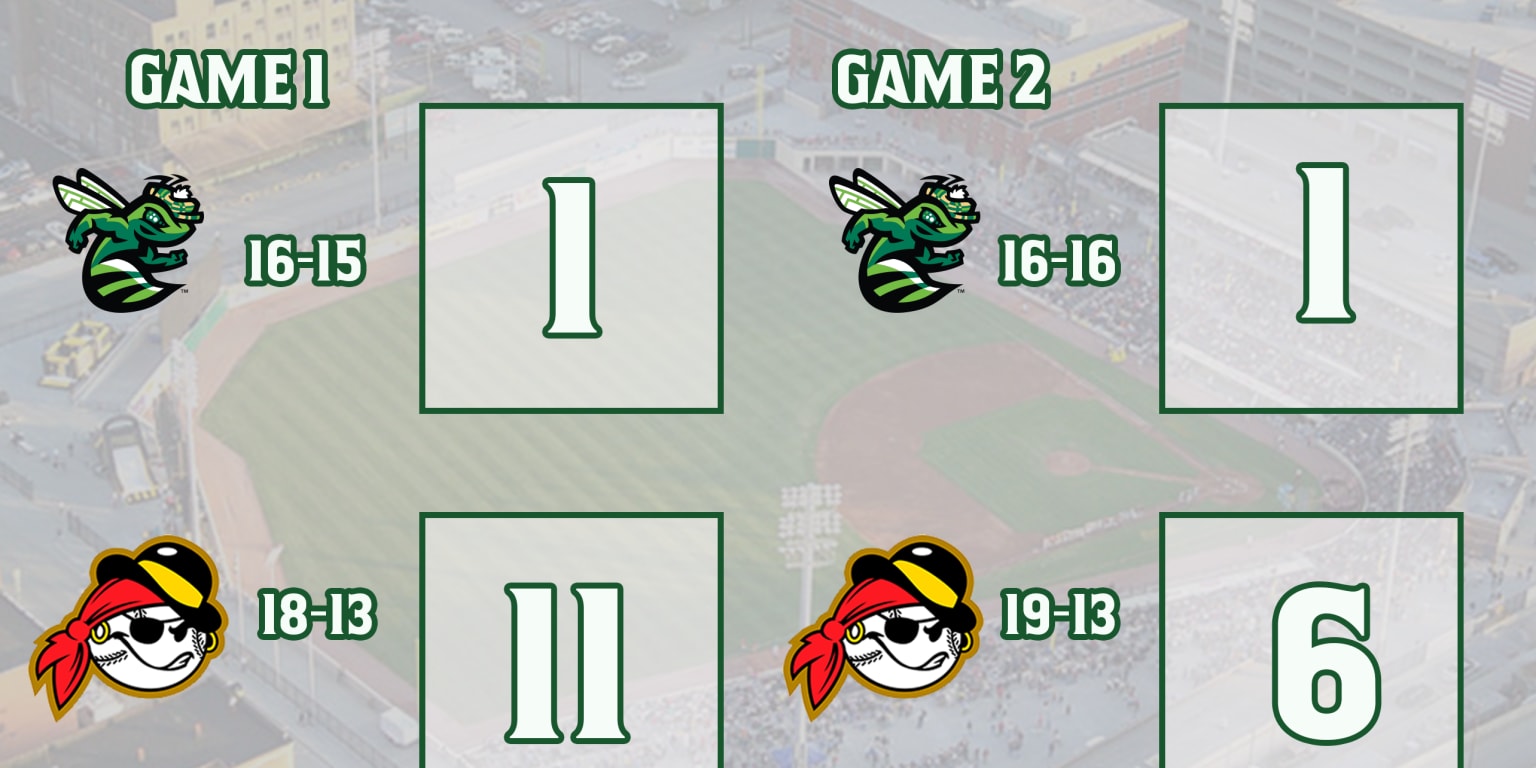 GreenJackets drop both games of doubleheader with West Virginia | MiLB.com