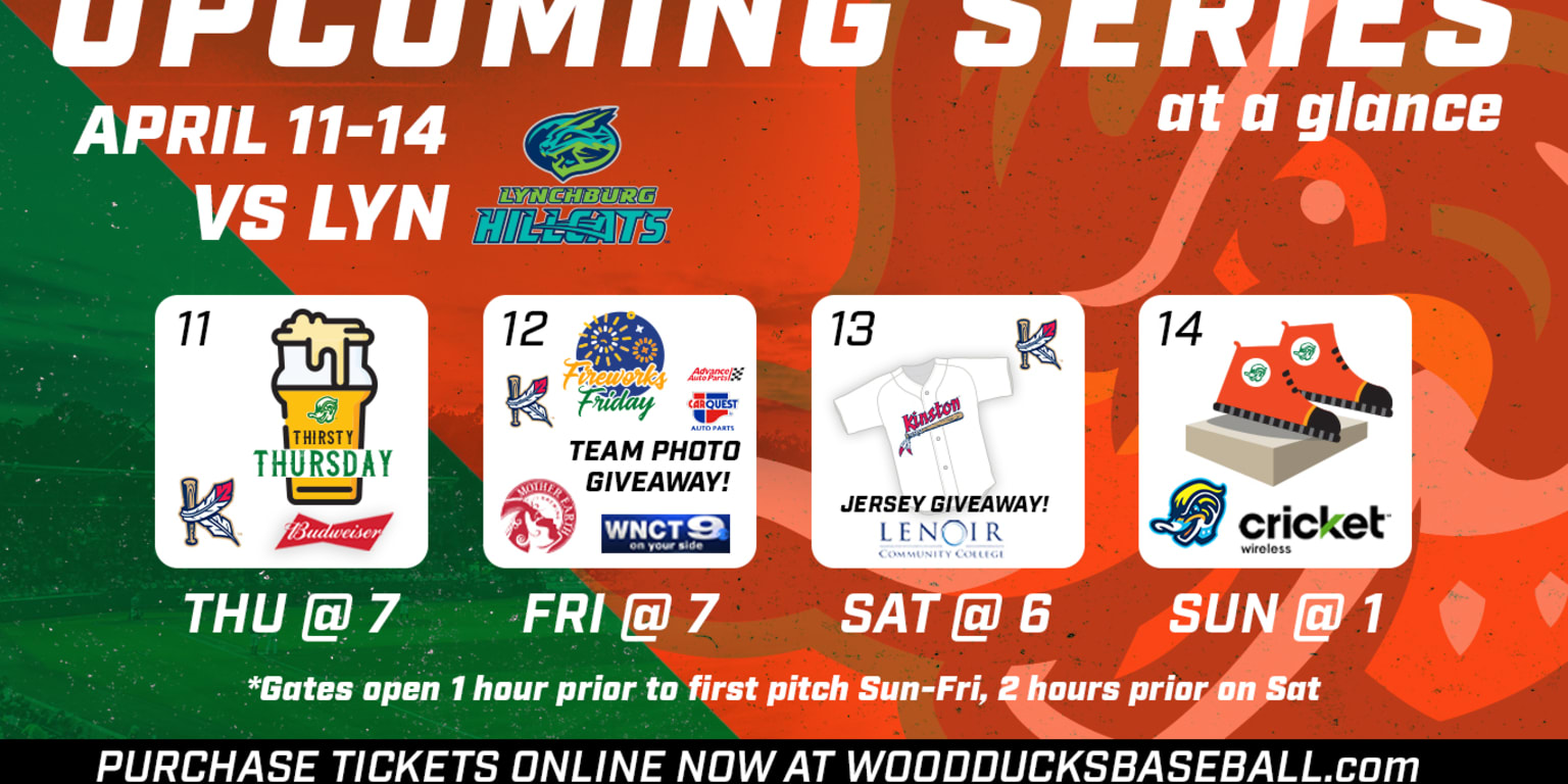 Throwback Weekend! | MiLB.com